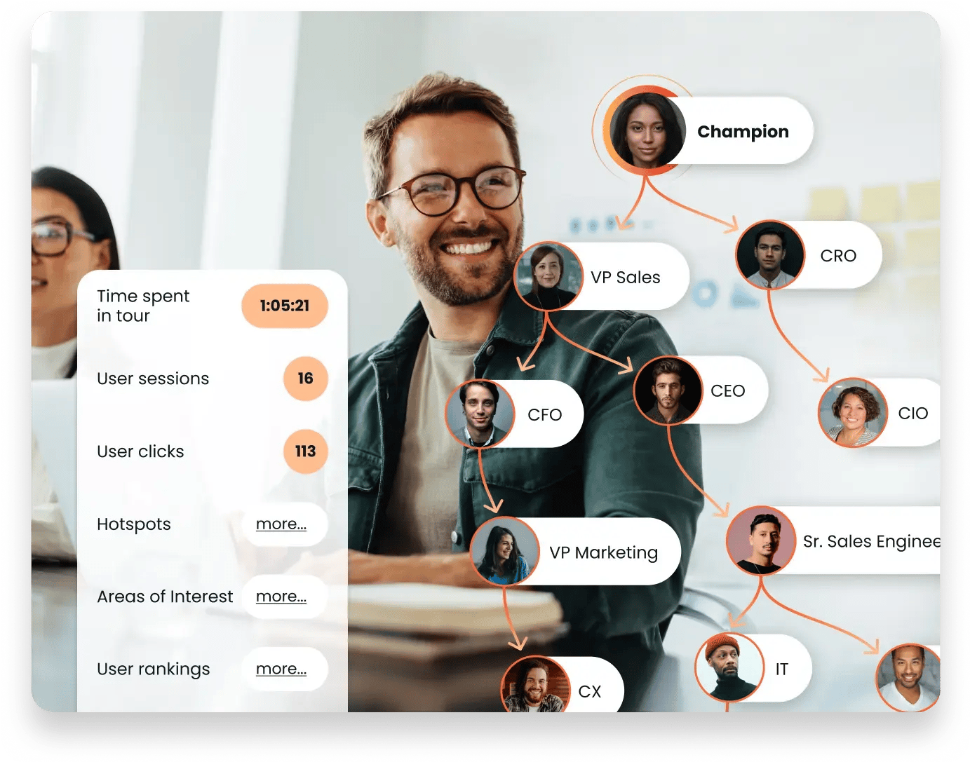 AI Software Demo Platform: Create AI Driven Product Demos